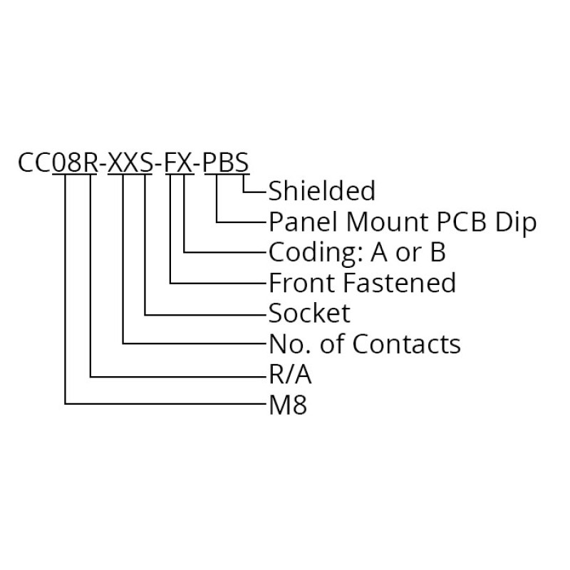 CC08R-XXS-FX-PBS - M8 Right Angle Front Fastening Shielded Socket (A and B Code)